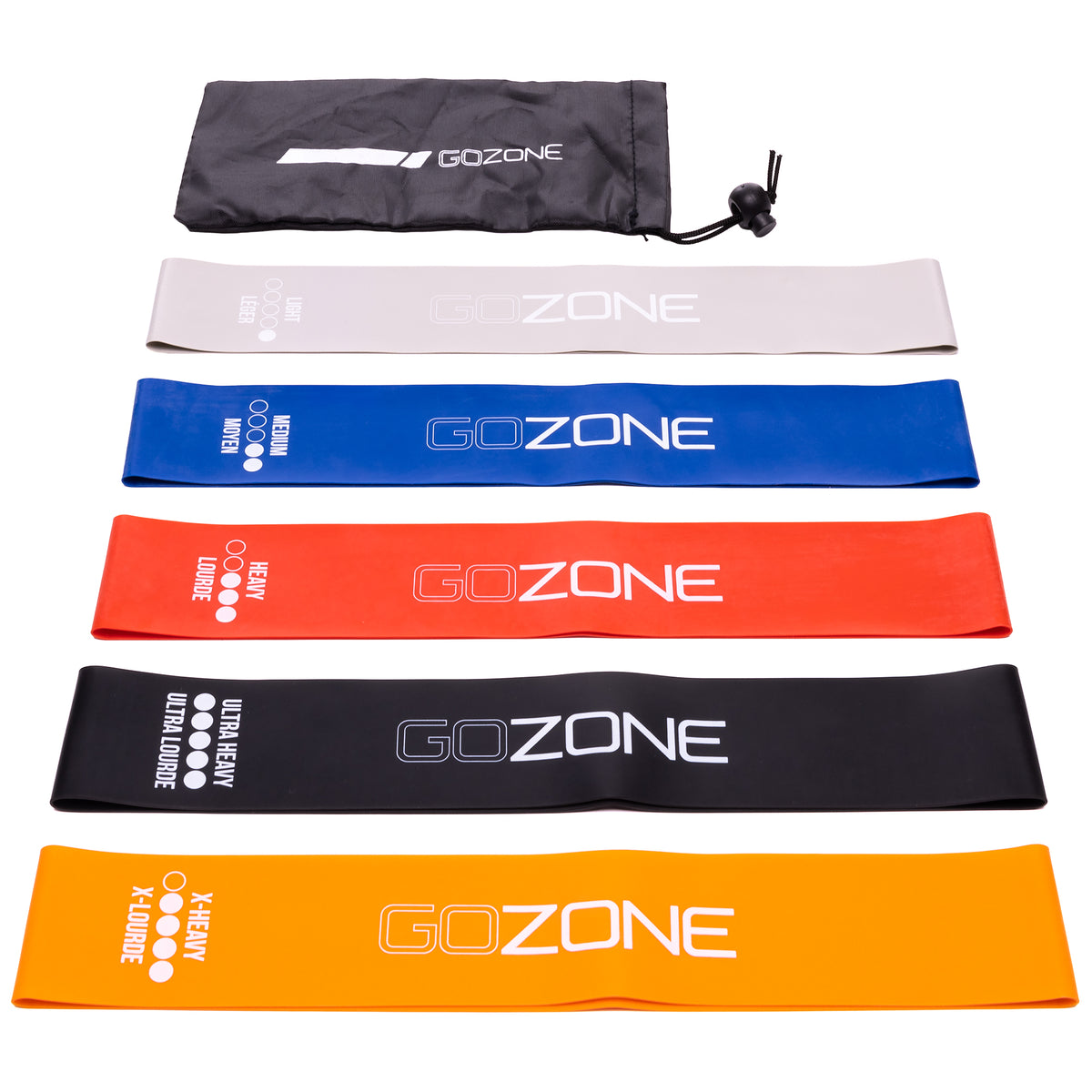 5-Pack Looped Resistance Bands – Multi-Colour – GoZone – GoZone Canada